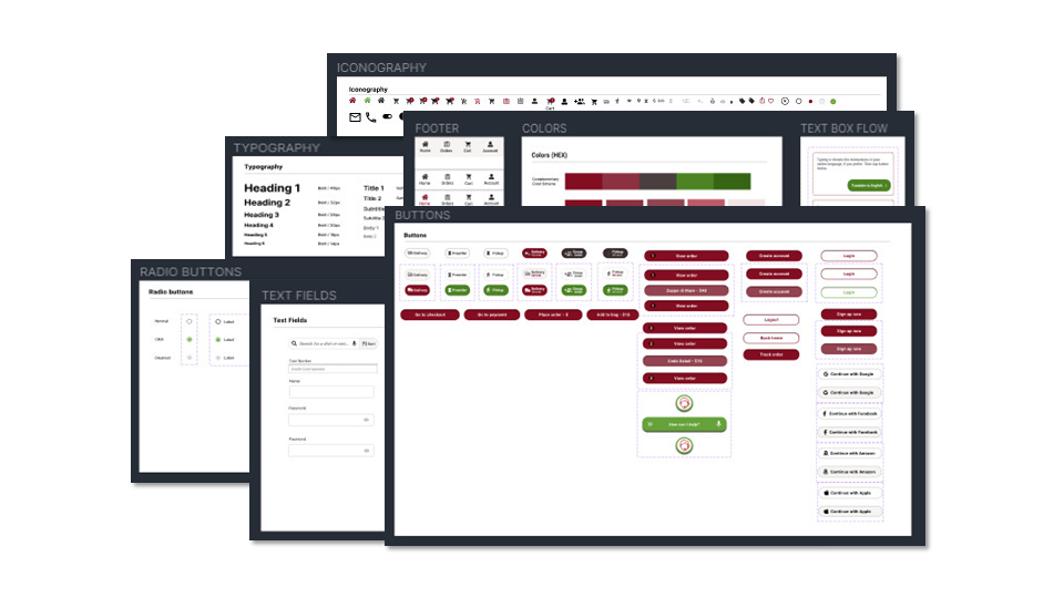 Project 1 (Google UX Design Certificate) – Beata Risner